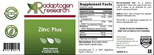 Zinc plus with riboflavin benefits