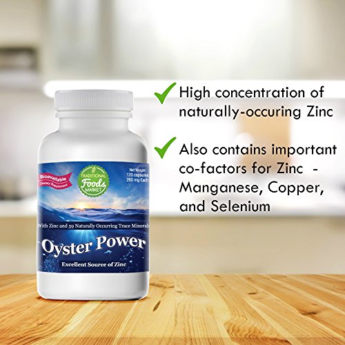 zinc powder for better absorption