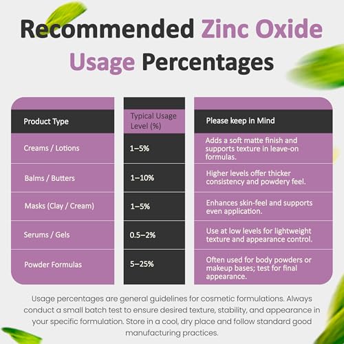 zinc powder for hair care