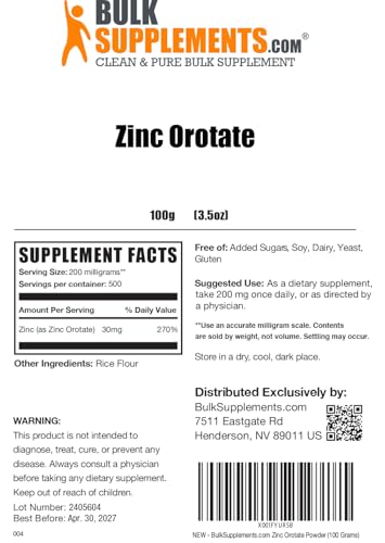 Zinc powder for skin health