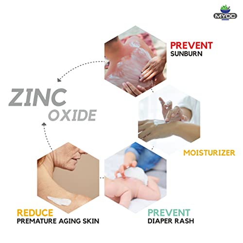 Zinc powder for soothing irritation