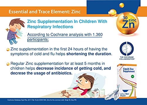Zinc price for quality health products