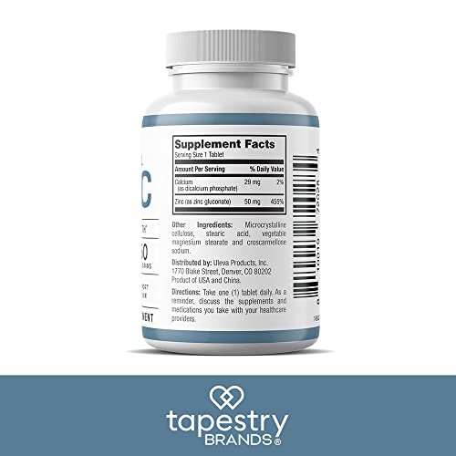 Zinc pyrithione for clear skin