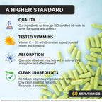 Zinc Quercetin for seasonal support