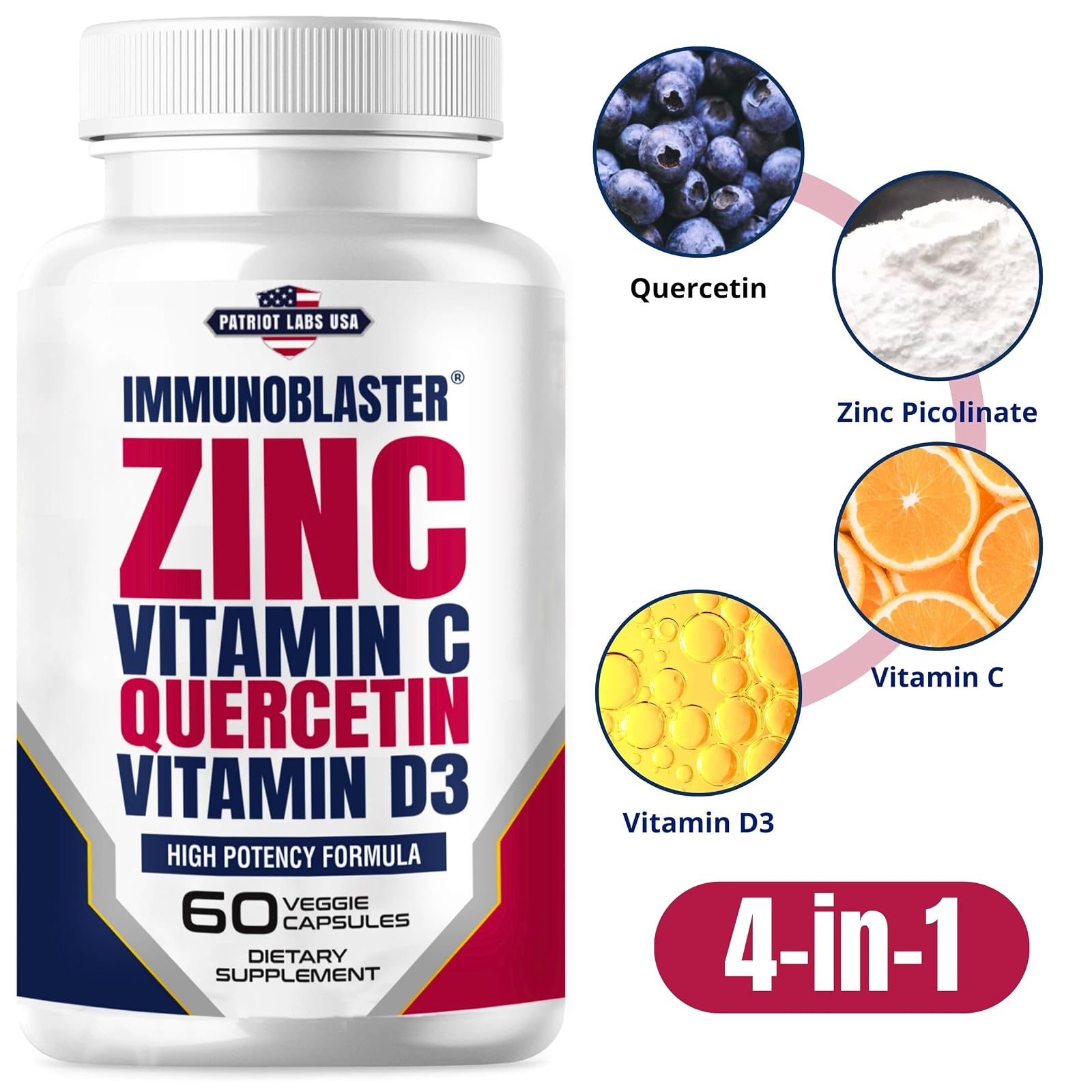 Zinc Quercetin immune support