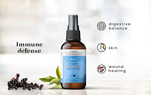 Zinc spray for immune system support