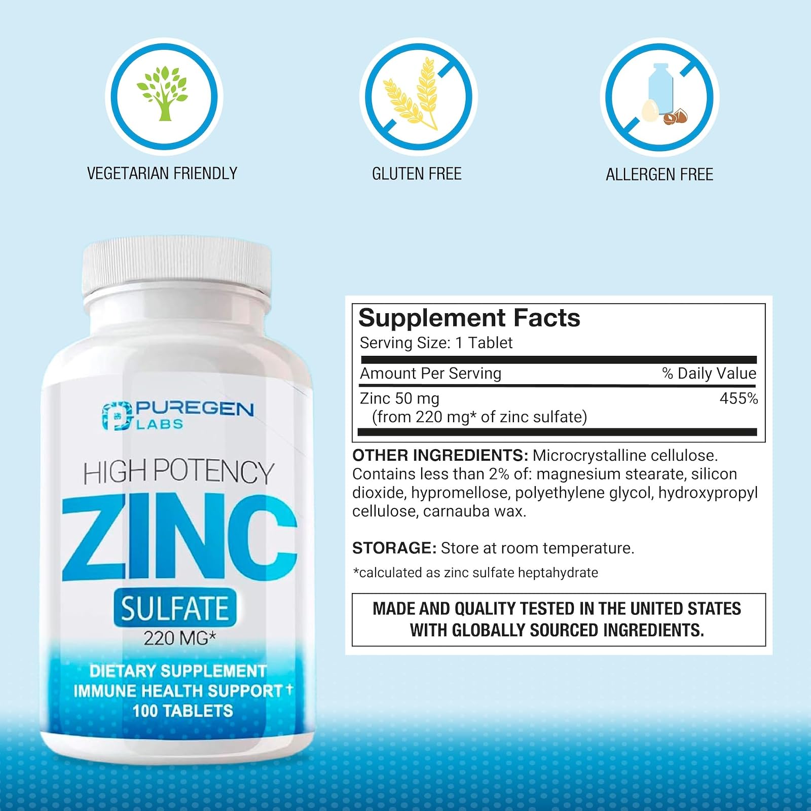 Zinc Sulfate 220 mg for immunity