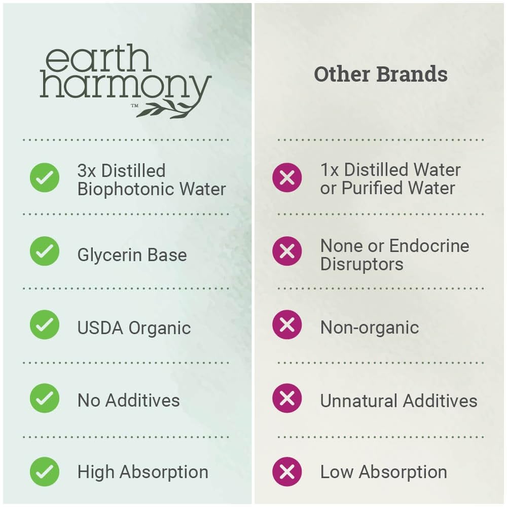 zinc sulfate drops for daily wellness