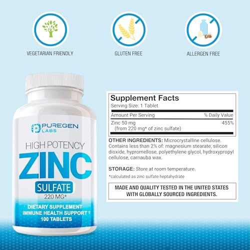 zinc sulfate health benefits