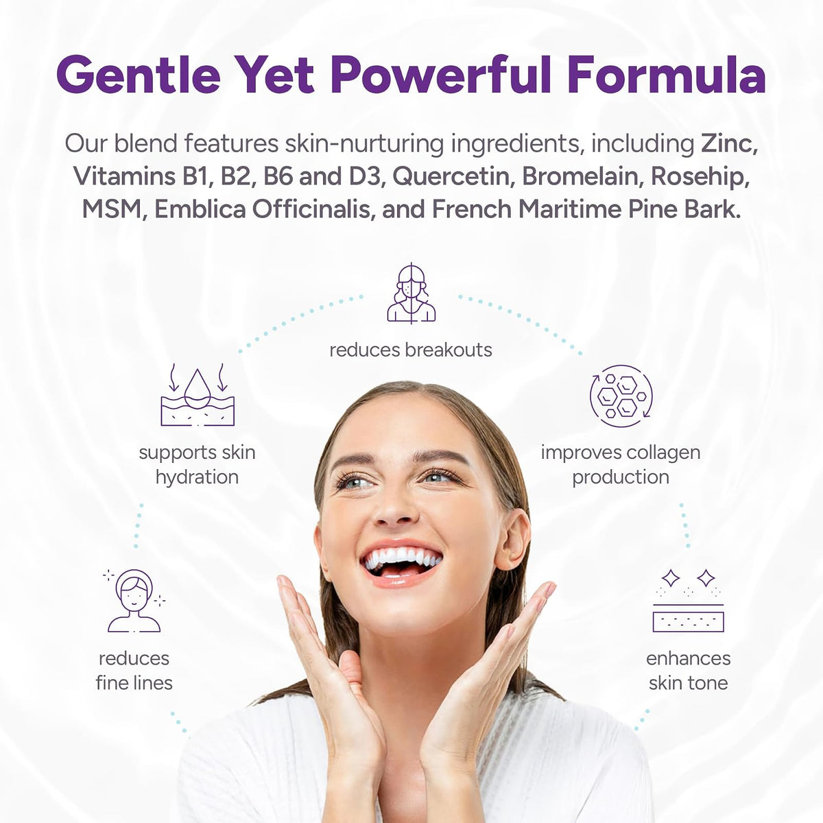 Zinc supplement for acne support