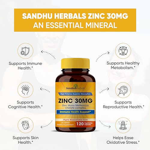 Zinc supplement for active lifestyles