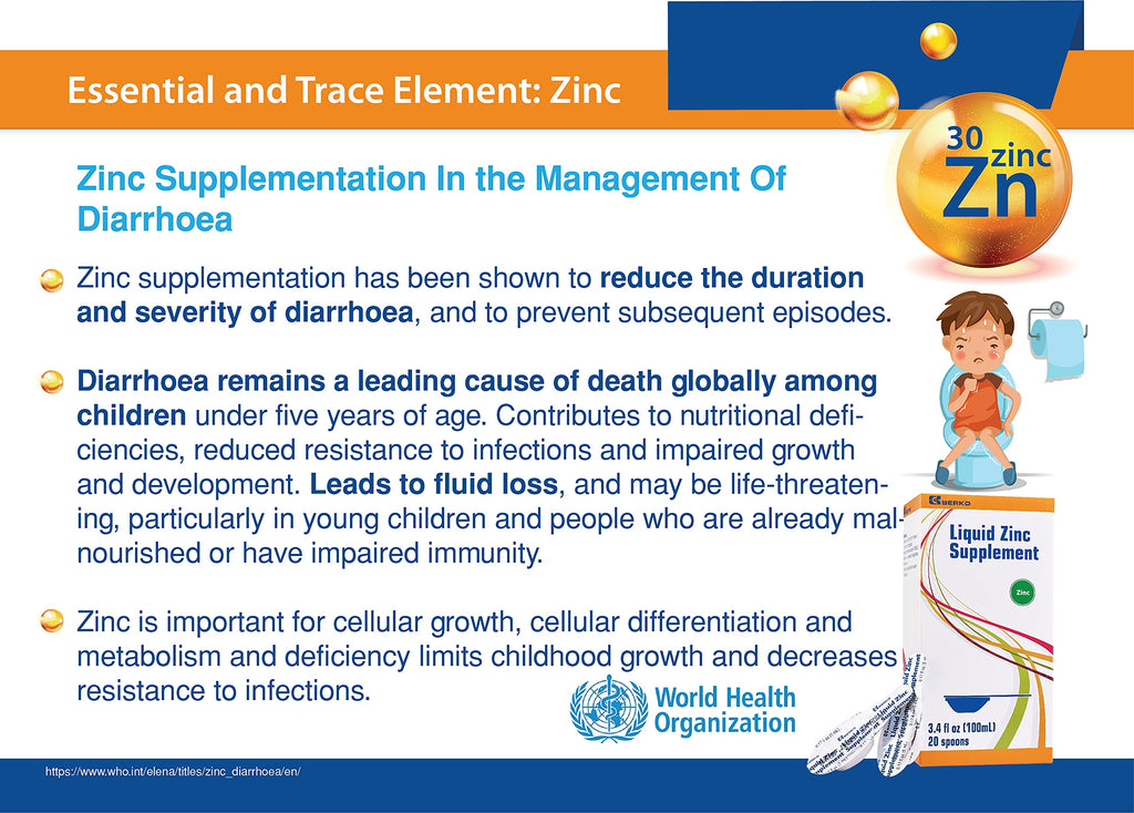 Zinc supplement for better health