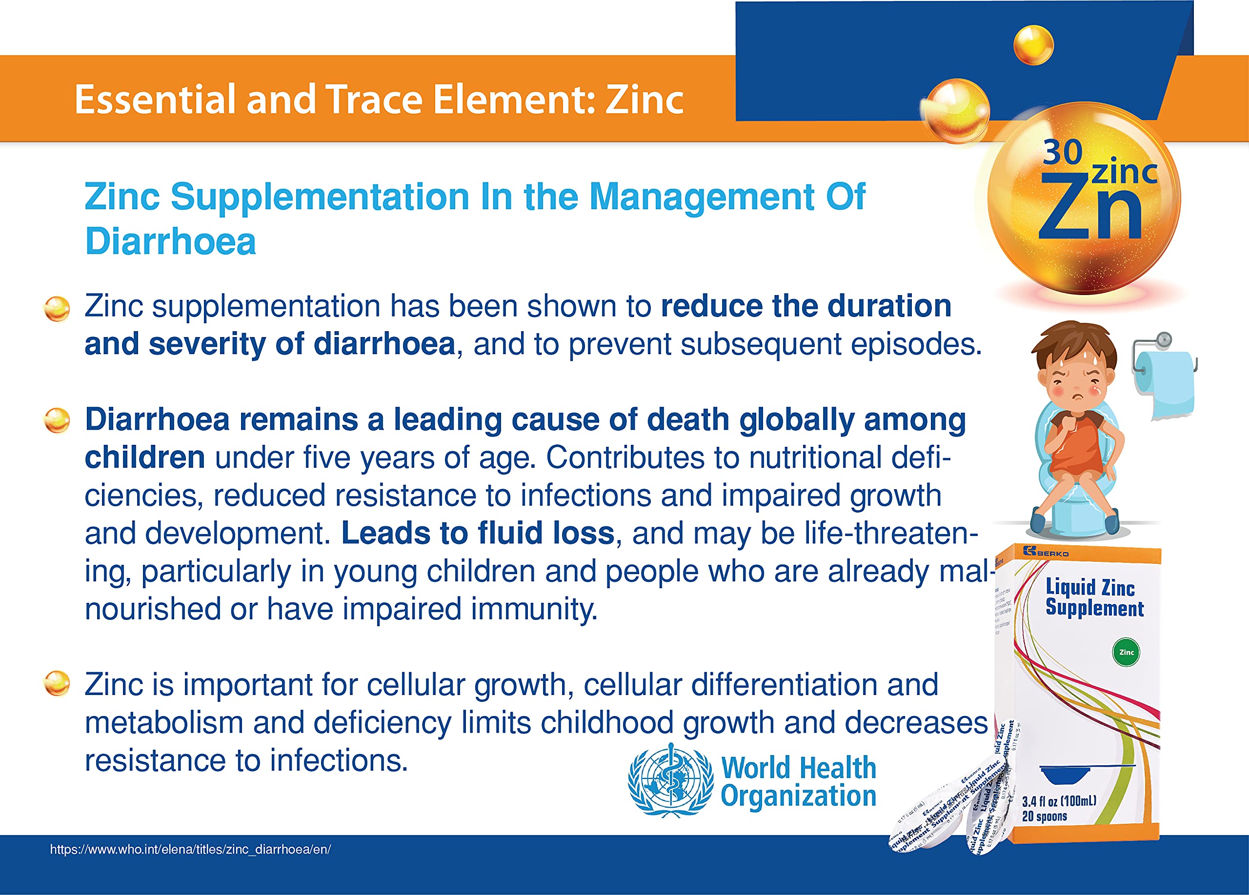 Zinc supplement for better health