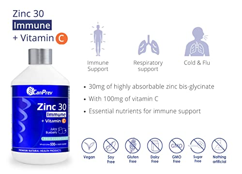 Zinc supplement for better immunity