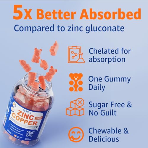 Zinc supplement for better mineral balance