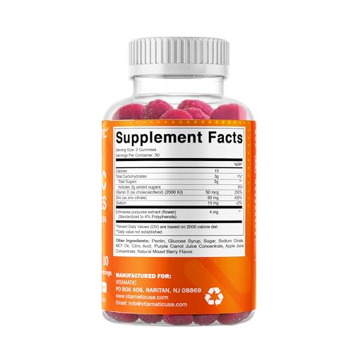 Zinc supplement for Canadian adults