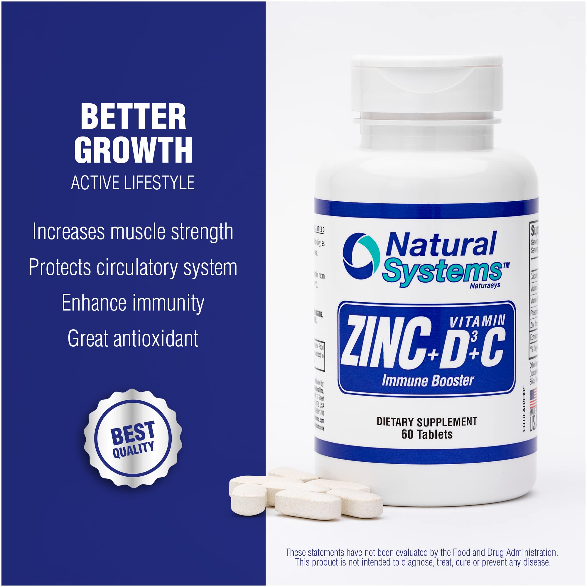 zinc supplement for Canadians