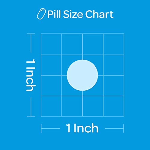 Zinc supplement for cold relief