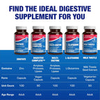 Zinc supplement for cold relief