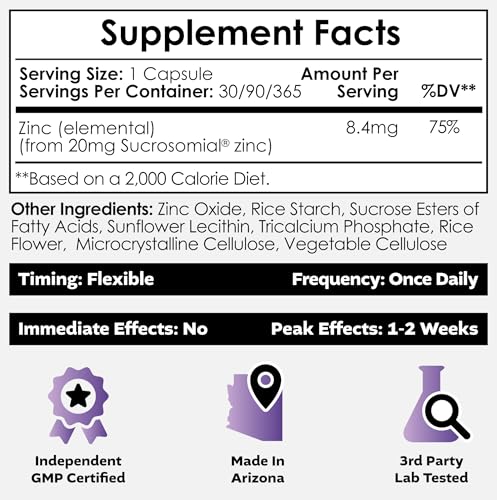 Zinc supplement for daily health