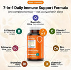 Zinc supplement for daily immune support
