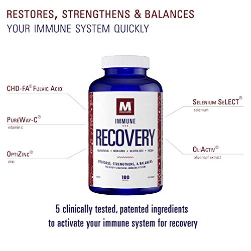 Zinc supplement for daily vitality