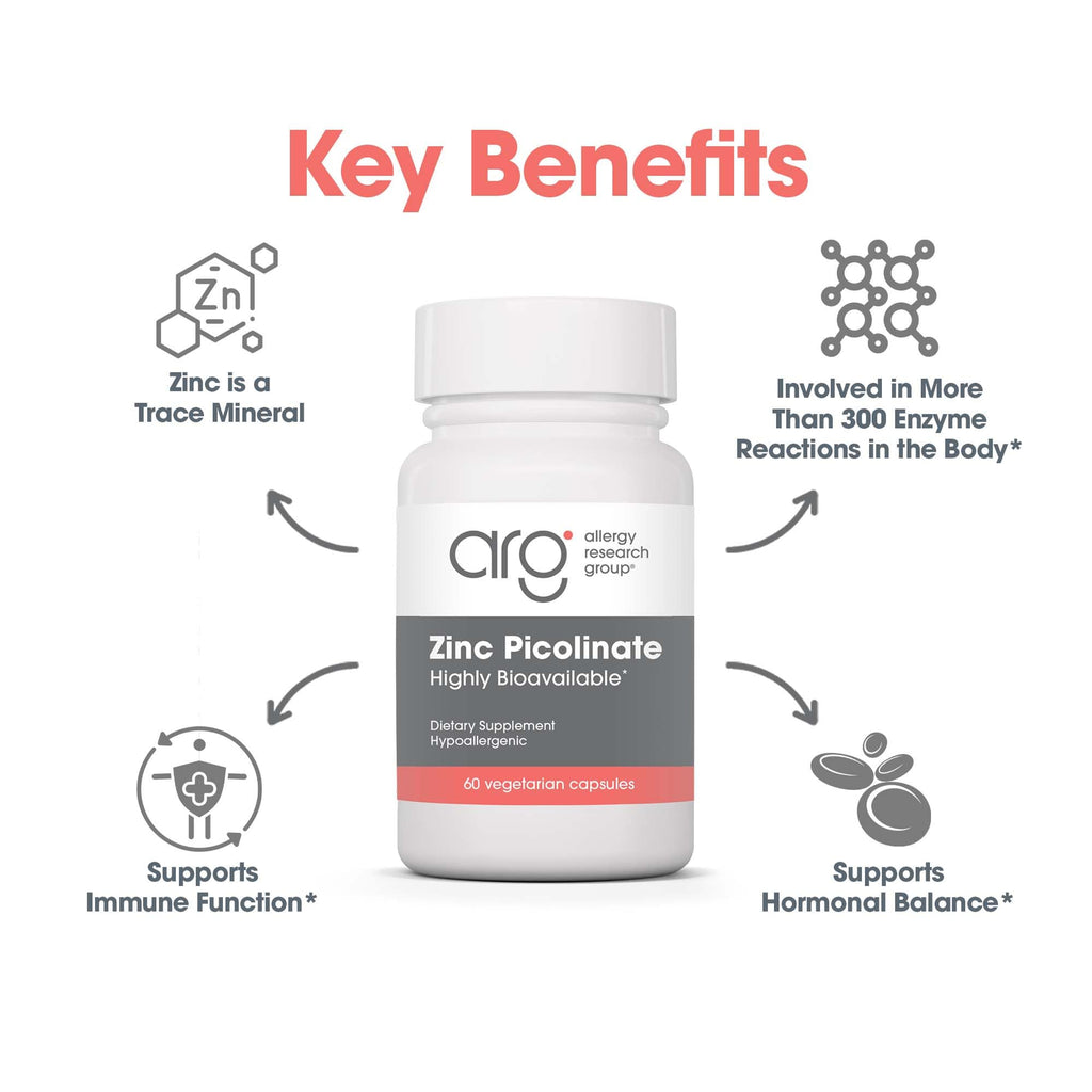 zinc supplement for daily wellness