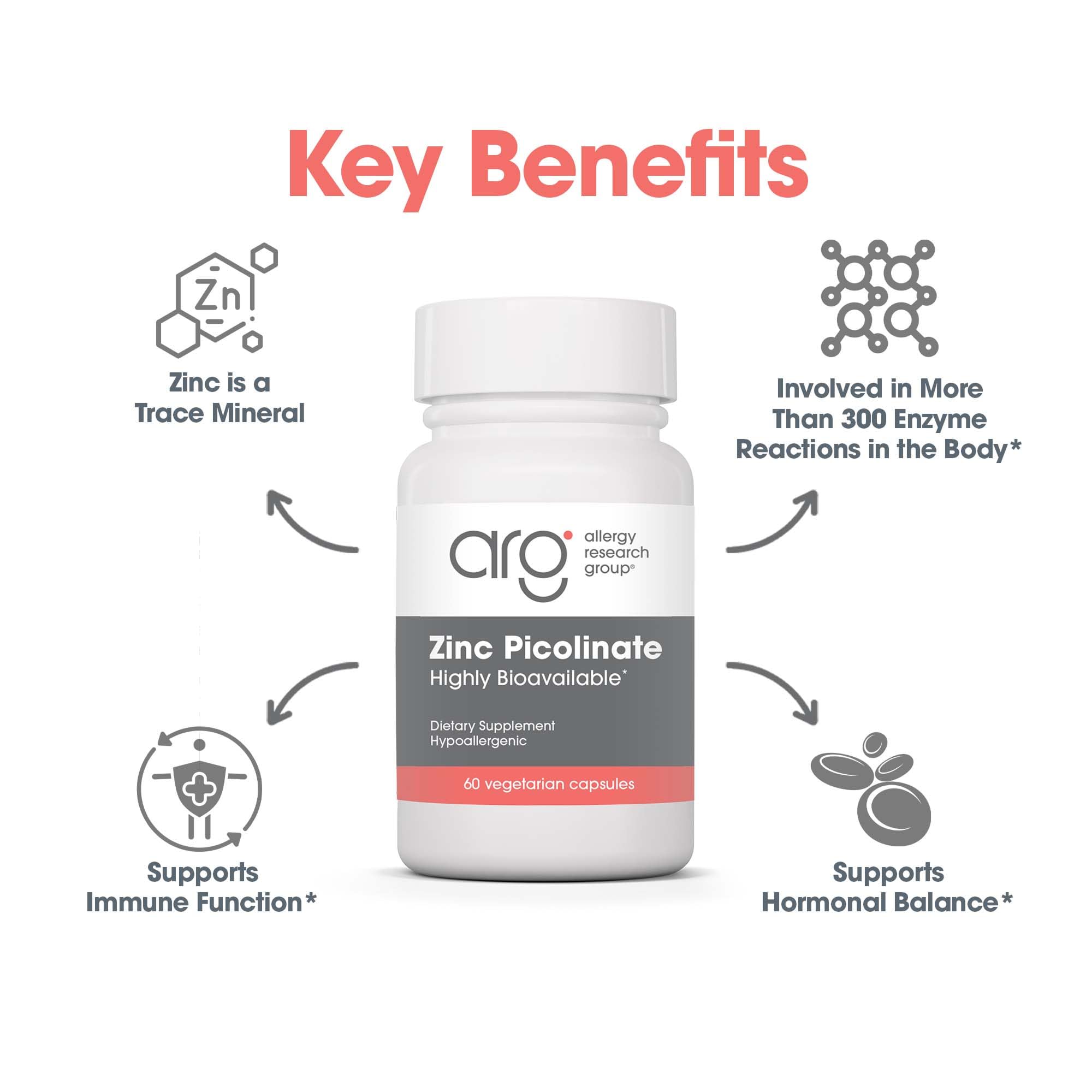 zinc supplement for daily wellness