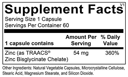 zinc supplement for daily wellness