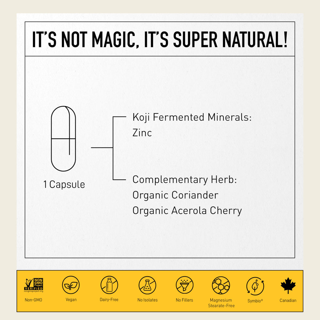 Zinc supplement for daily wellness