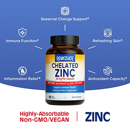 Zinc supplement for energy boost