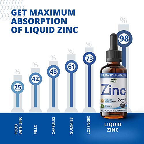zinc supplement for energy boost