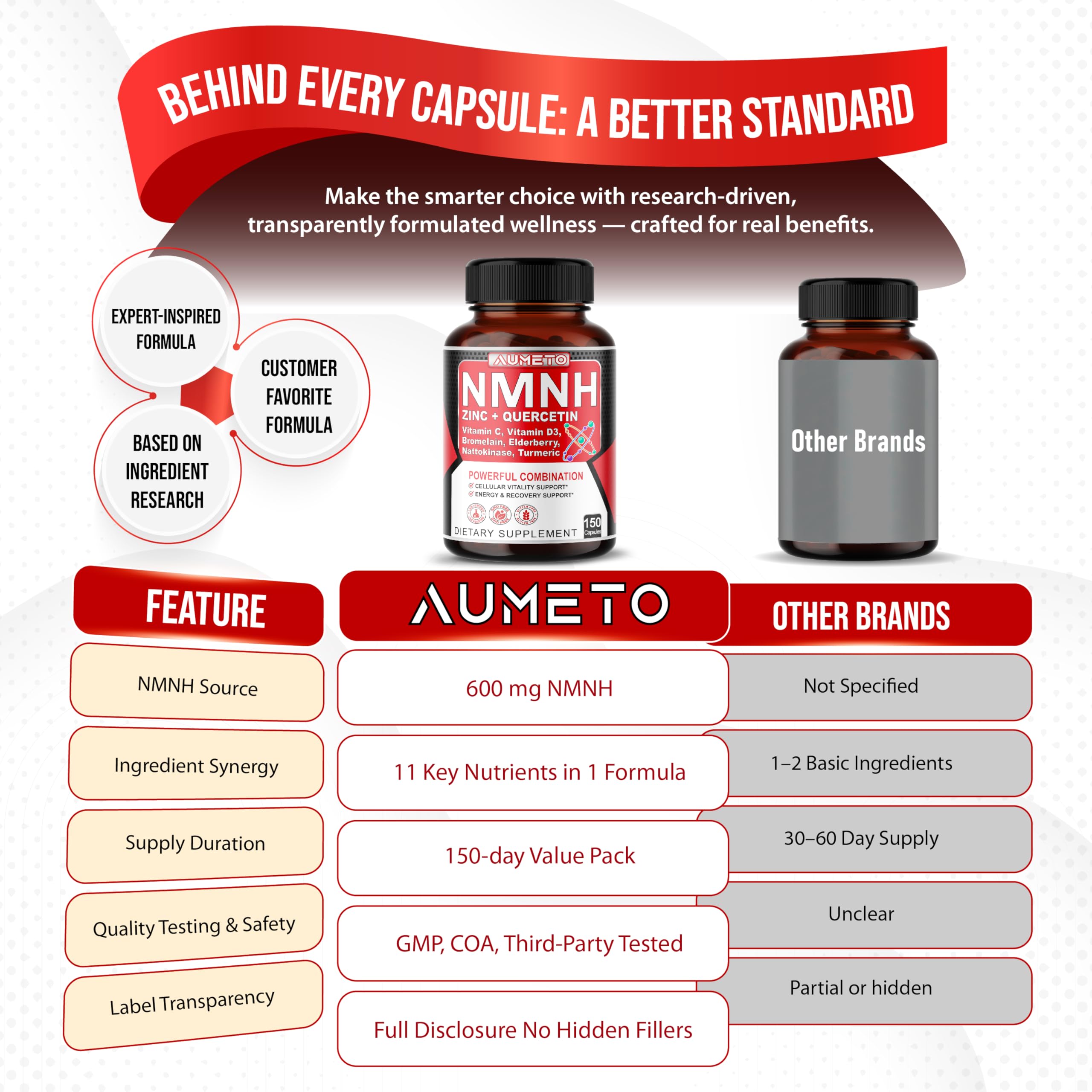 zinc supplement for energy boost