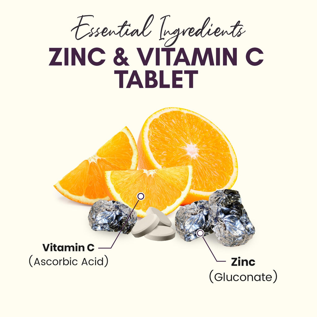Zinc supplement for energy boost