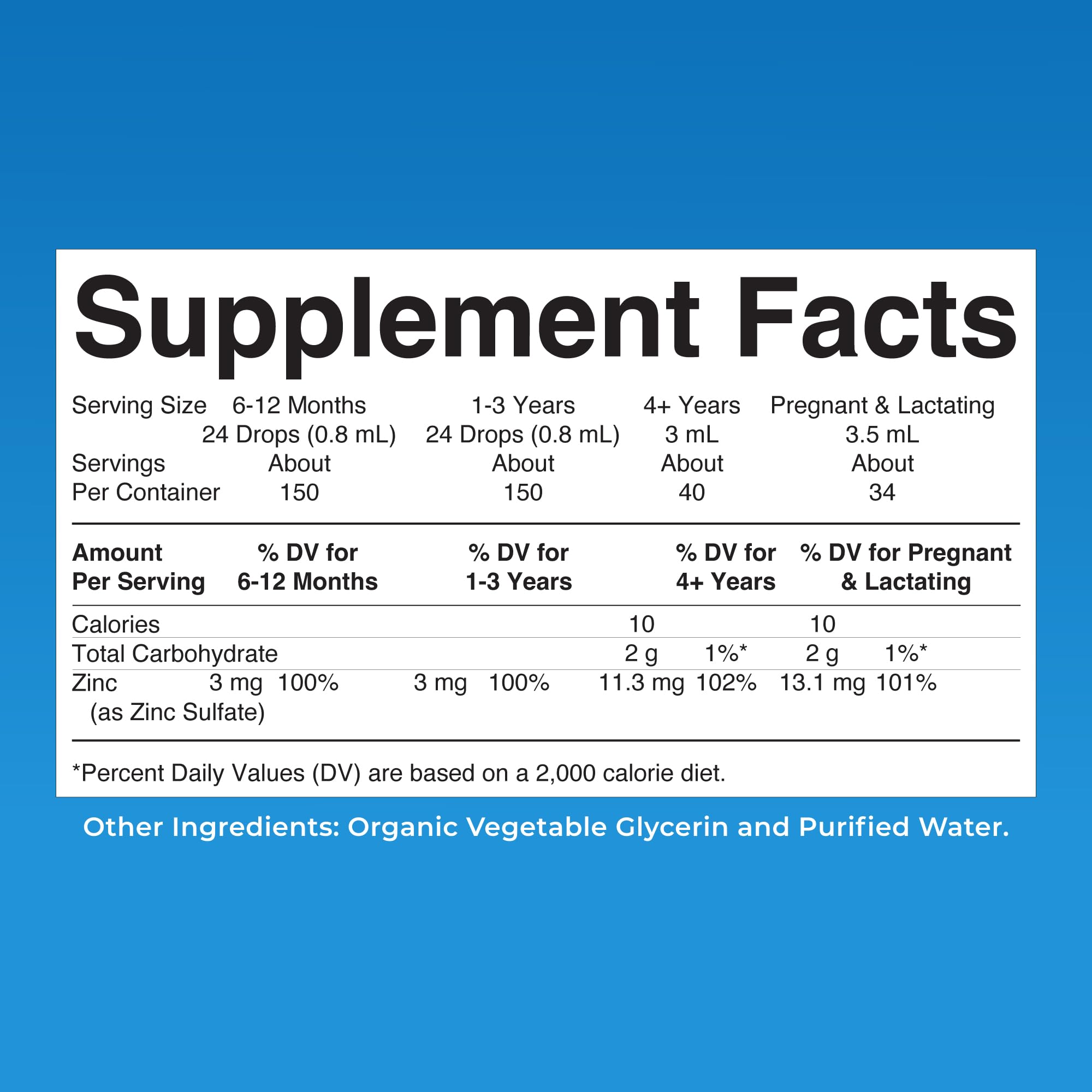 zinc supplement for everyday use