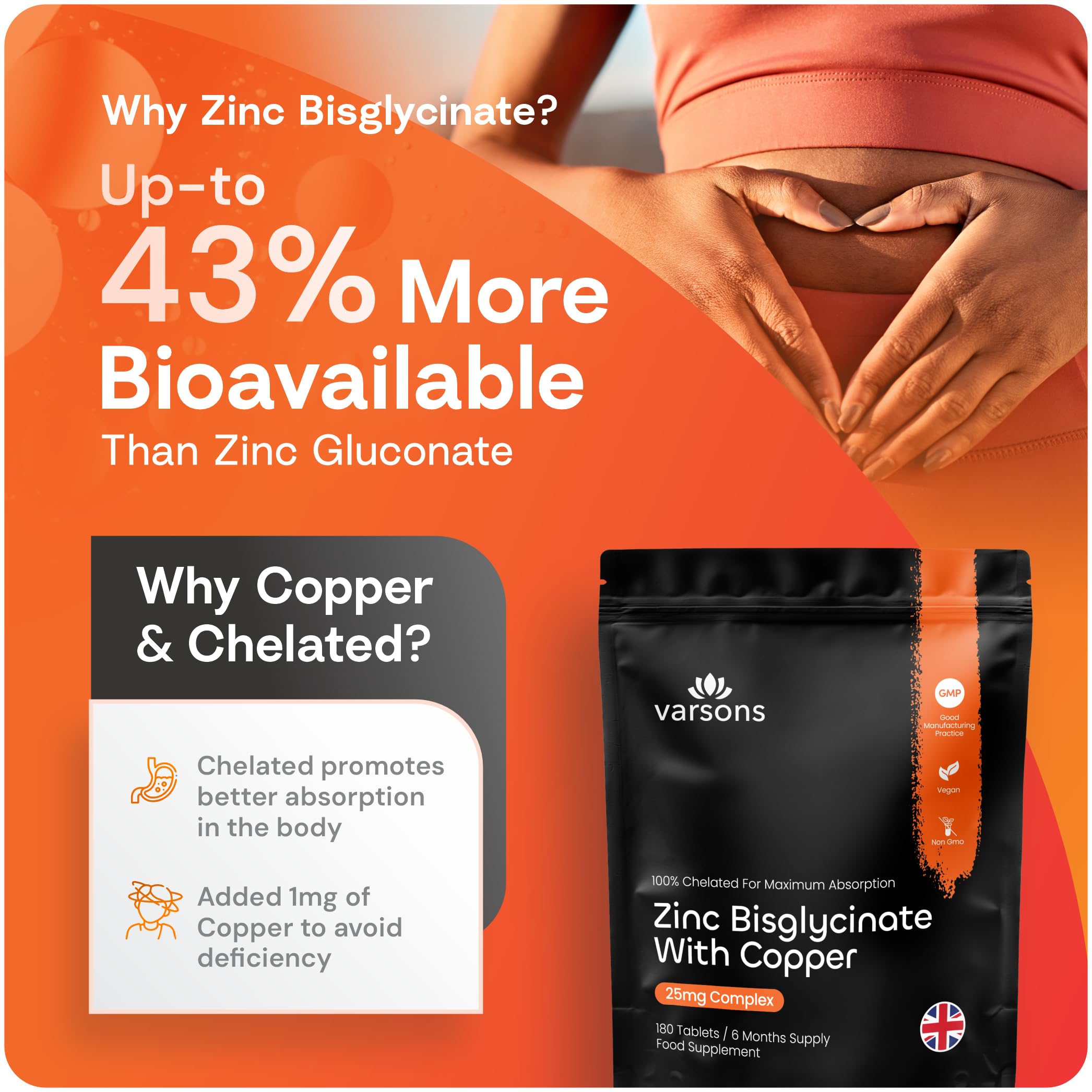 Zinc supplement for hair growth