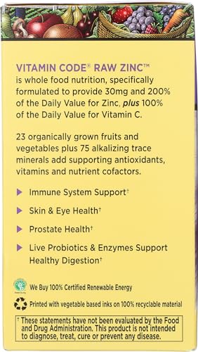 Zinc supplement for healthy lifestyle