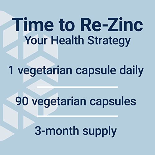 Zinc supplement for immune boost