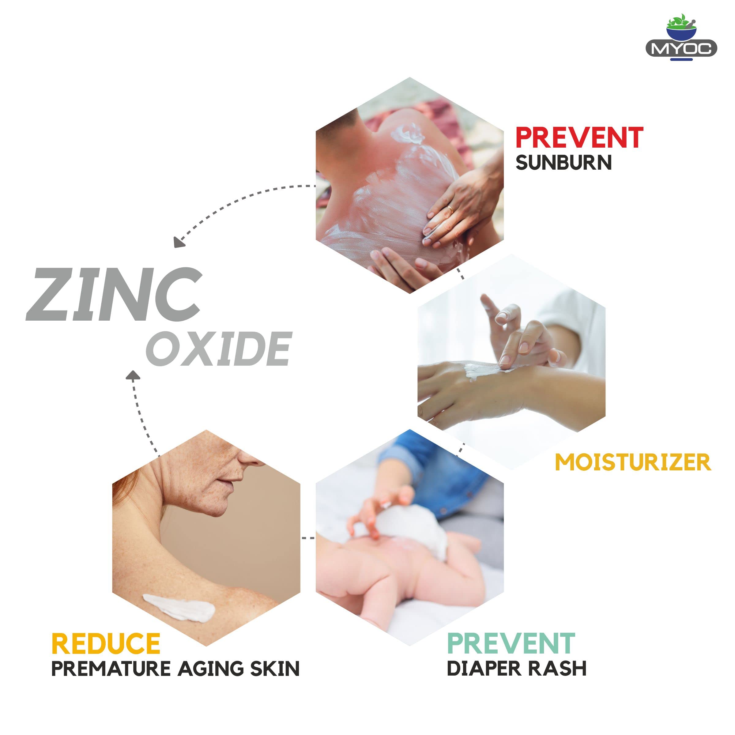 Zinc supplement for immune support