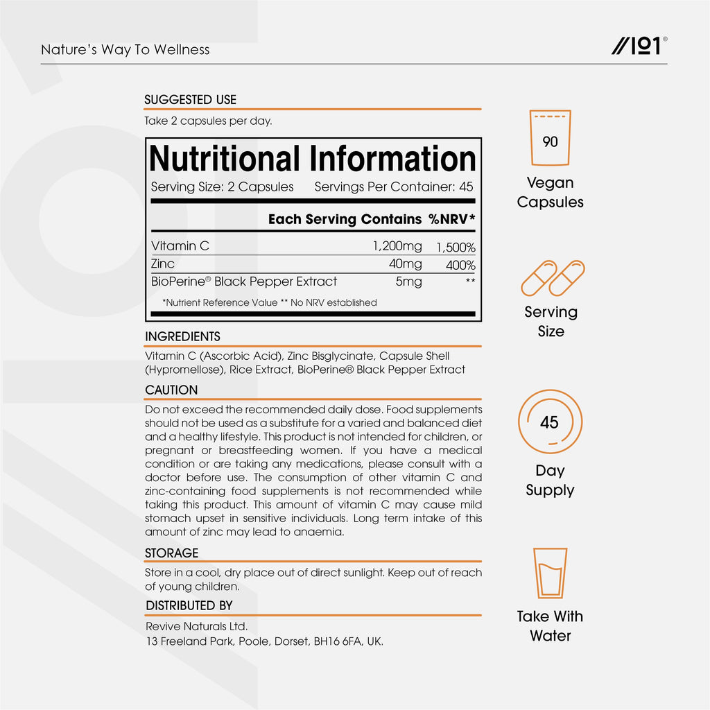 Zinc supplement for immune support