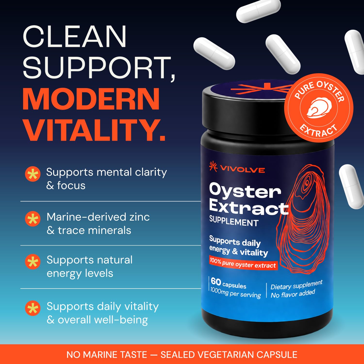 Zinc supplement for immune support