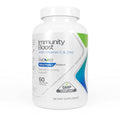 zinc supplement for immune support