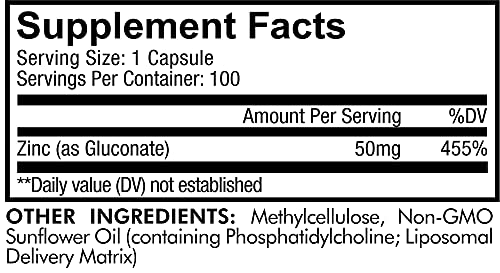 Zinc supplement for immune support