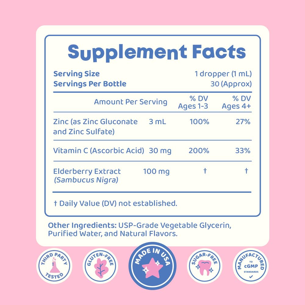 Zinc supplement for kids aged 2-16