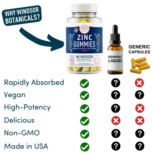 zinc supplement for overall health