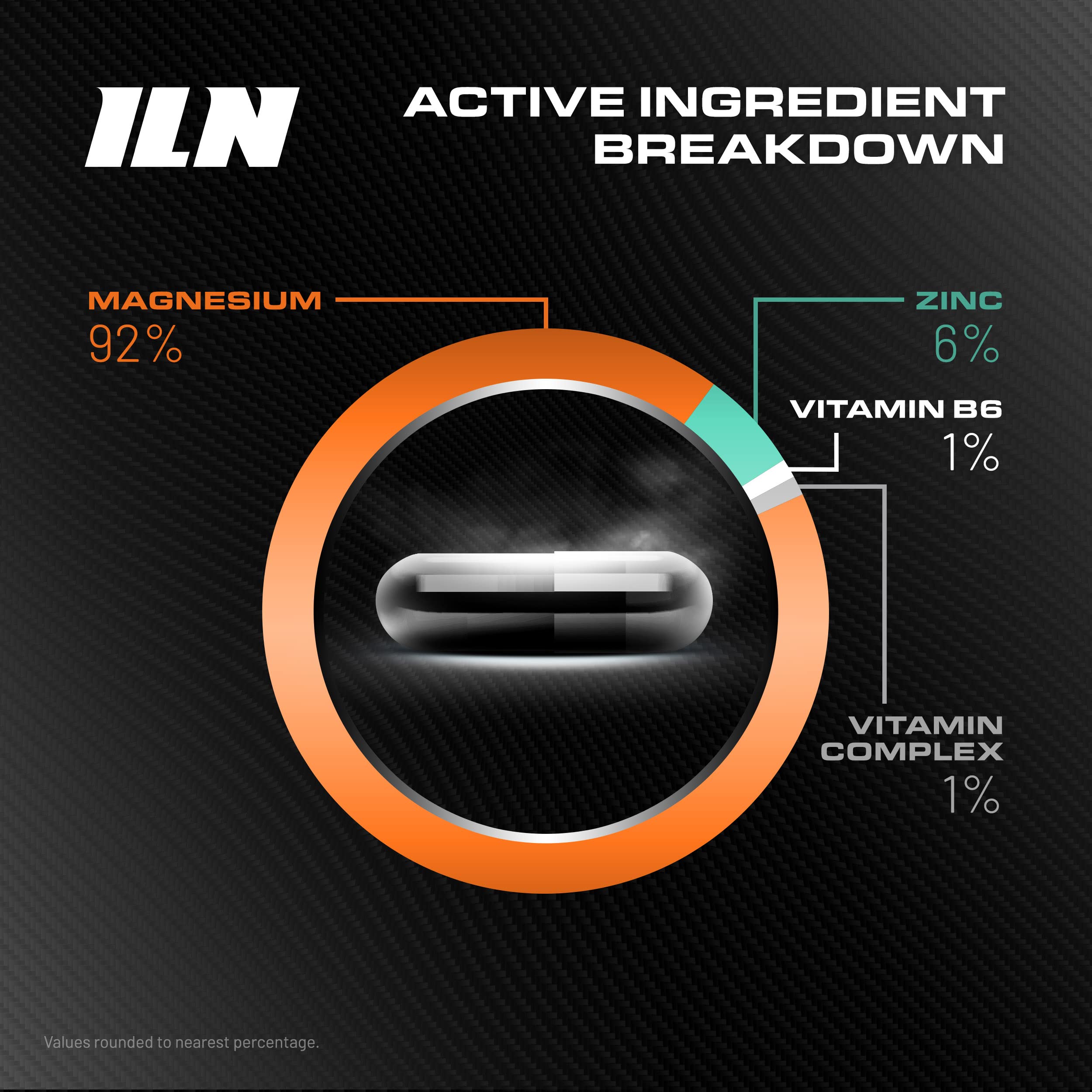 zinc supplement for overall vitality