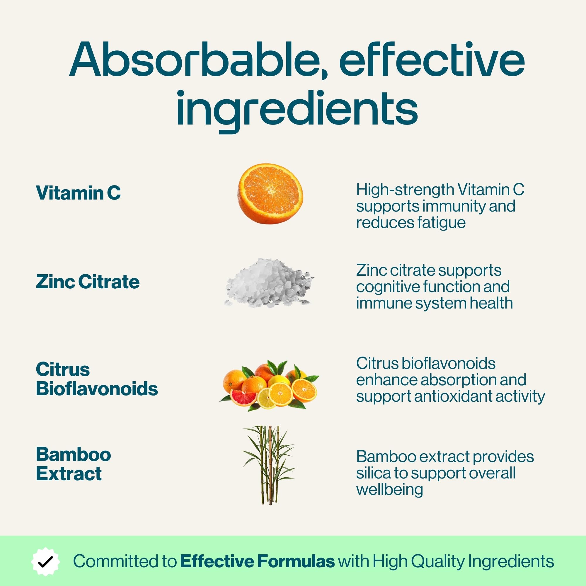 Zinc supplement for overall vitality