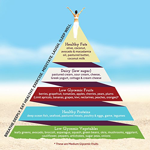 Zinc supplement for overall wellness