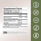 Zinc supplement for overall wellness