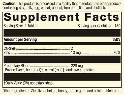 Zinc supplement for overall wellness